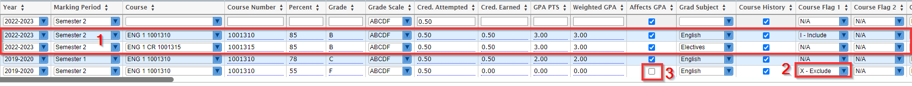 Grade Forgiveness, Credit Recovery, & Average Pass/Fail Grades – PAEC ...