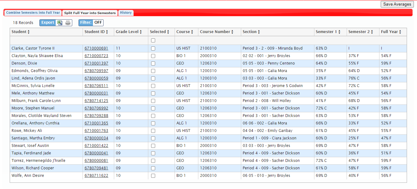 Grade Forgiveness, Credit Recovery, & Average Pass/Fail Grades – PAEC ...