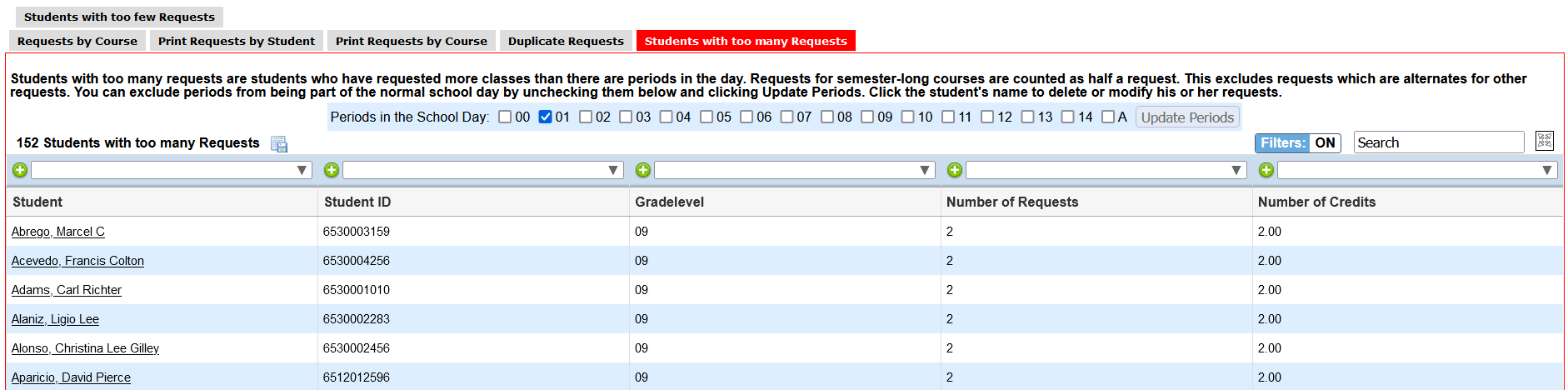 Request Reports – PAEC Help Desk