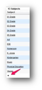 Elementary Scheduling / Courses and Sections – PAEC Help Desk