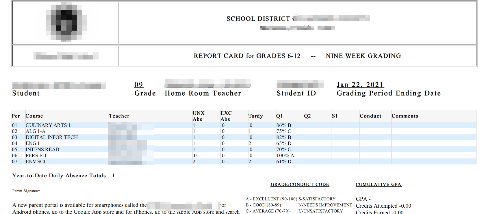 Report Cards and Progress Report – PAEC Help Desk