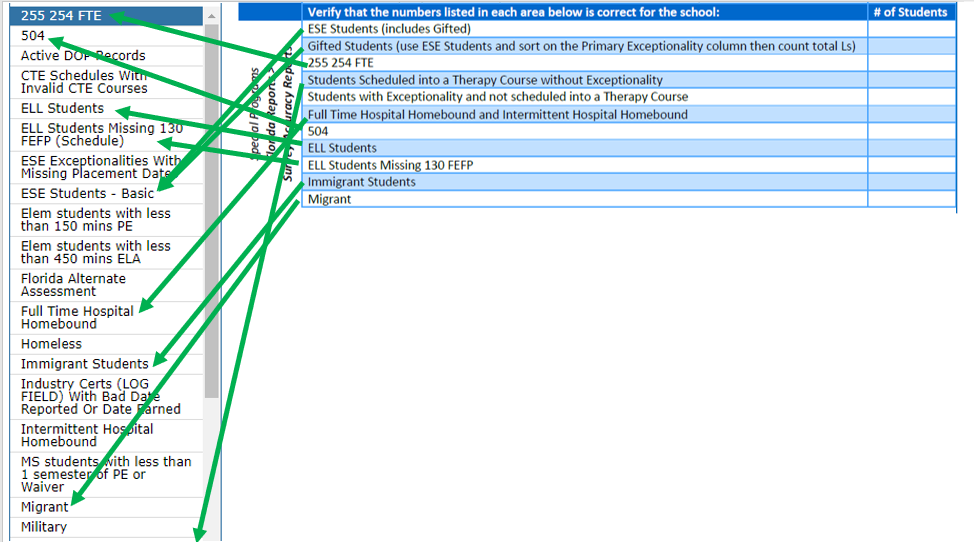 School FTE Verification – PAEC Help Desk