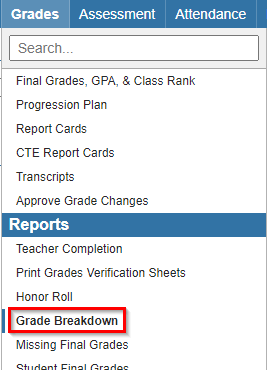 Grades Reports – PAEC Help Desk